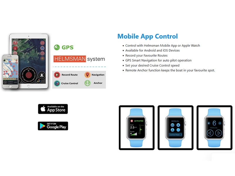 Haswing Cayman B GPS Gen 1.6 Review detaliat – Control GPS & Cruise ...